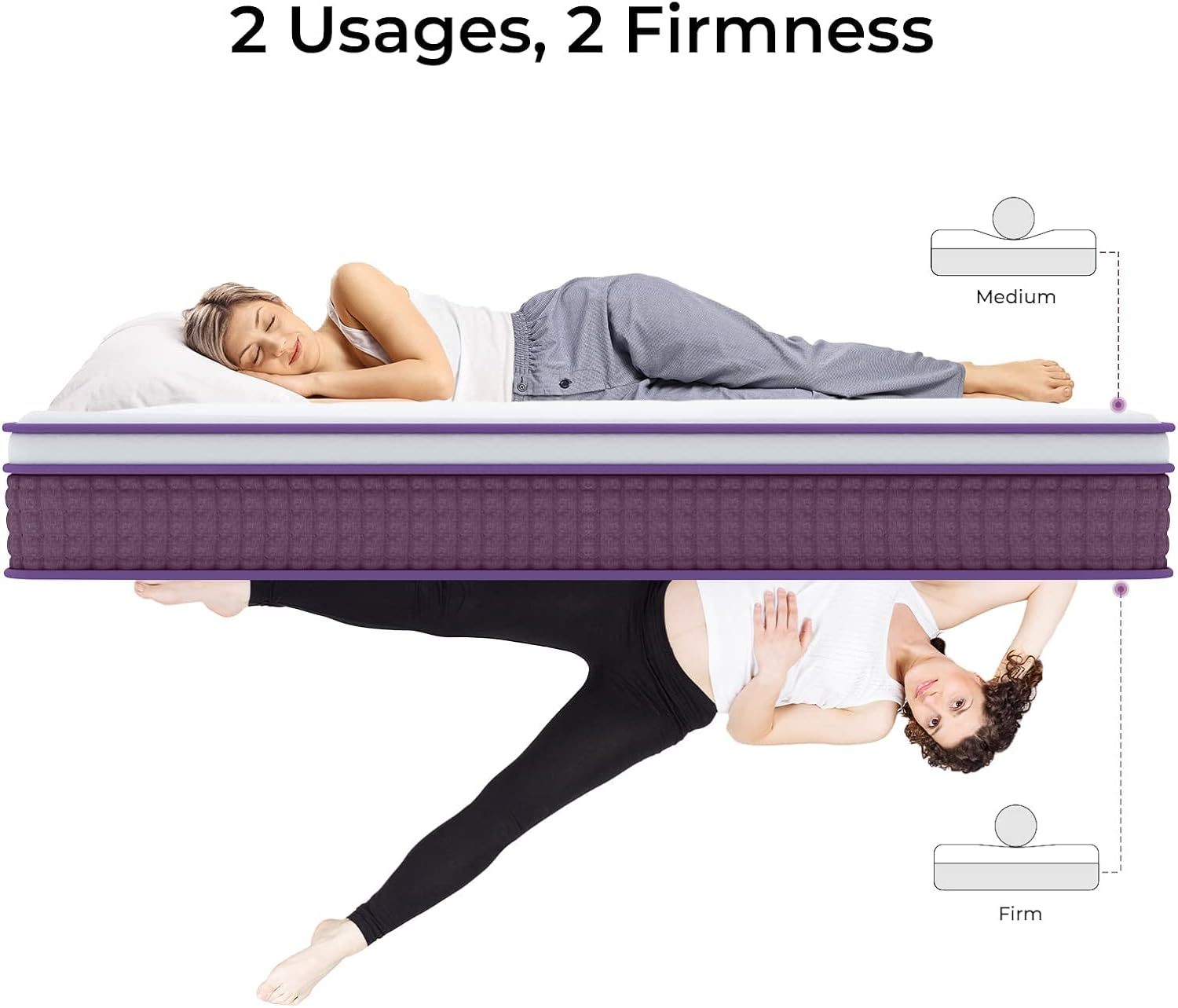 Spring-Loaded Hybrid Mattress 10 Inches helps relieve physical stress ...