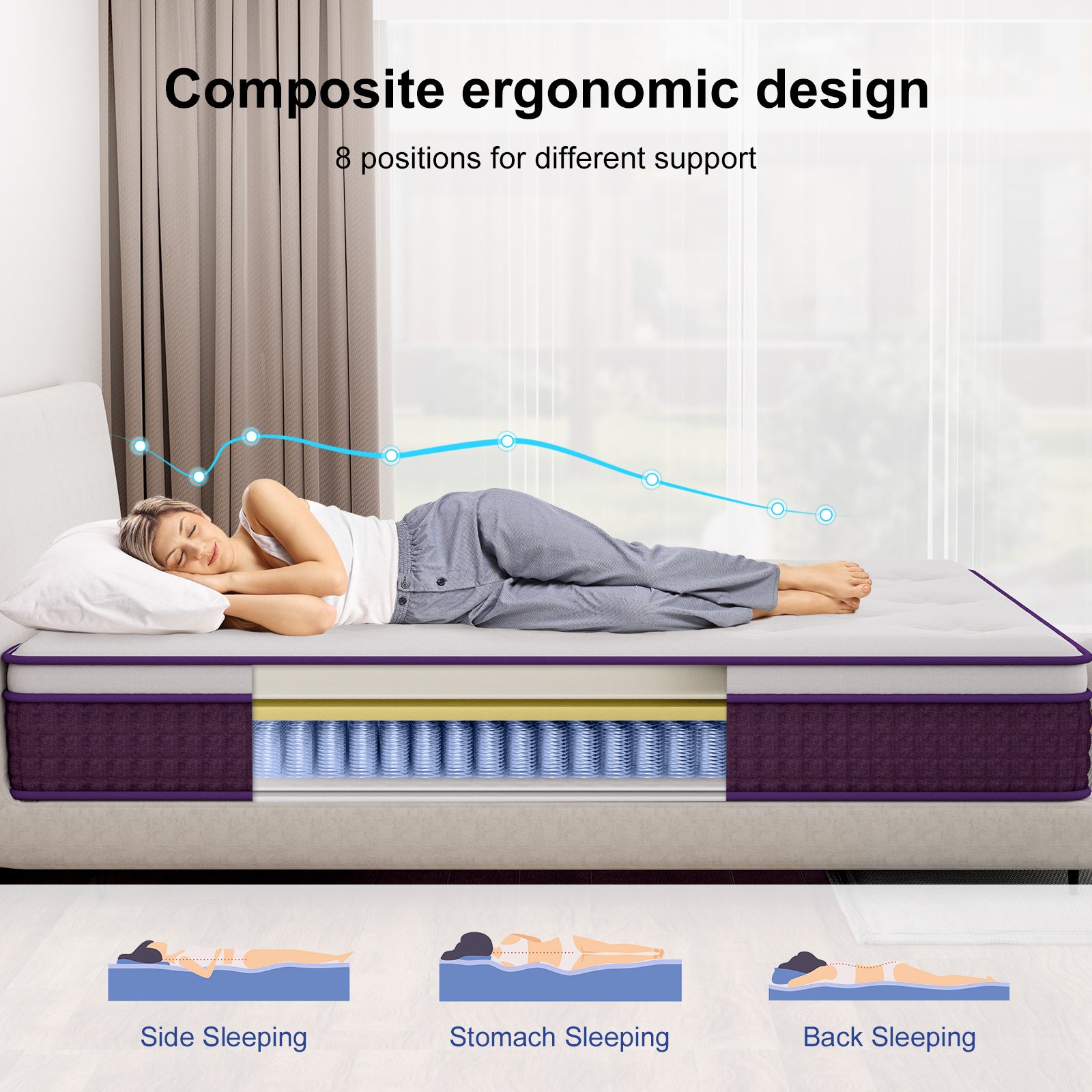 Spring-Loaded Hybrid Mattress 10 Inches helps relieve physical stress ...